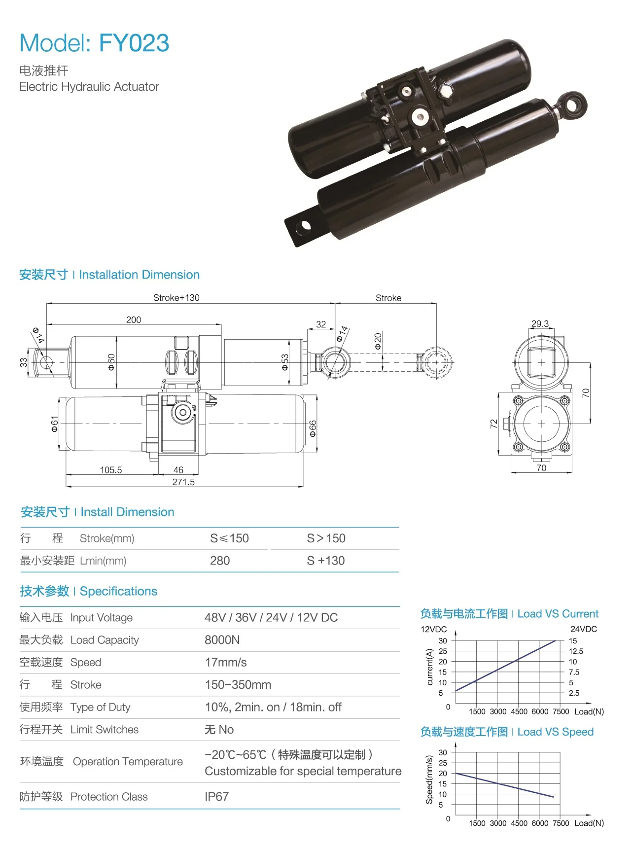 Waterproof 12V Electric Hydraulic Cylinder Linear Actuators for Boats ...
