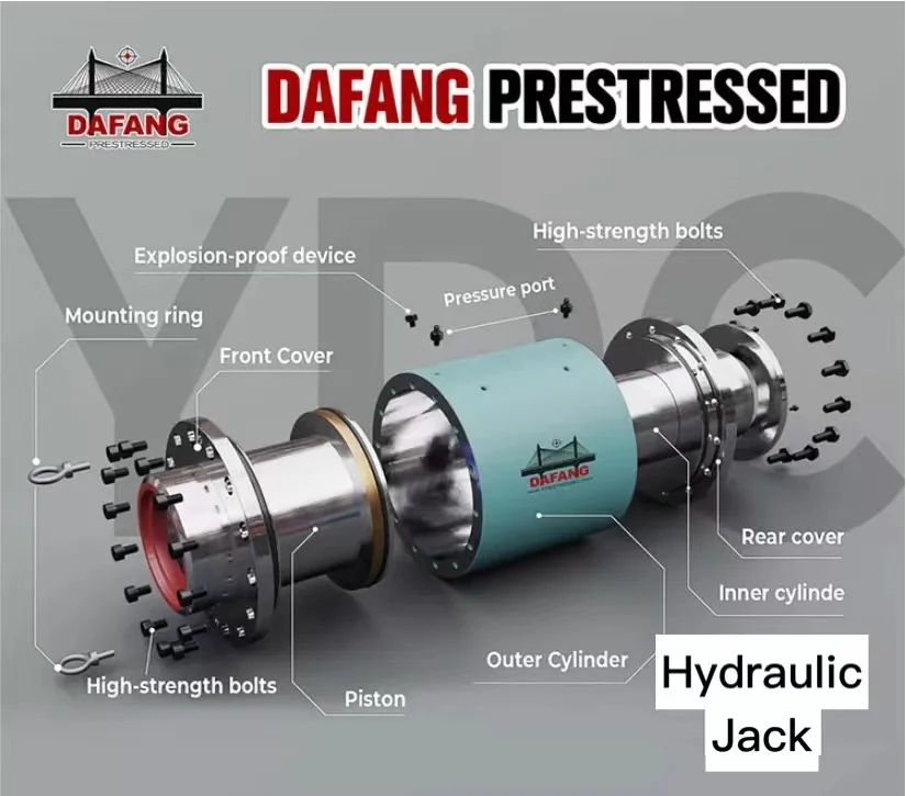 80 65 1500 Tons Prestressed Tensioning Tool - 200 Ton Hydraulic ...