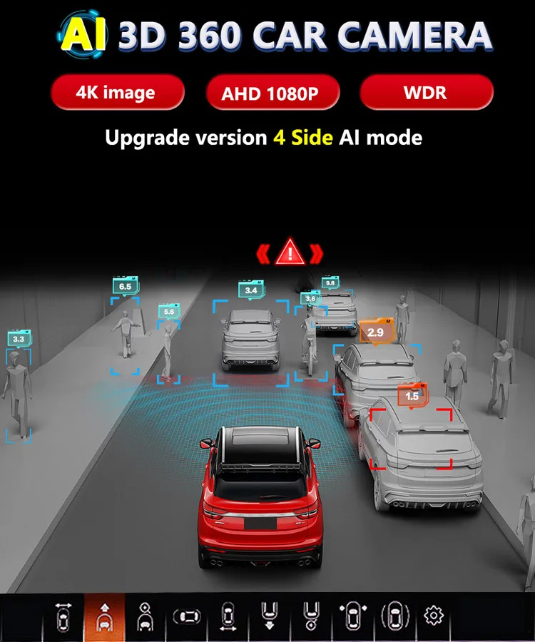 Smartour Bird View 4 Side AI Car360 Camera System - 360° Vision
