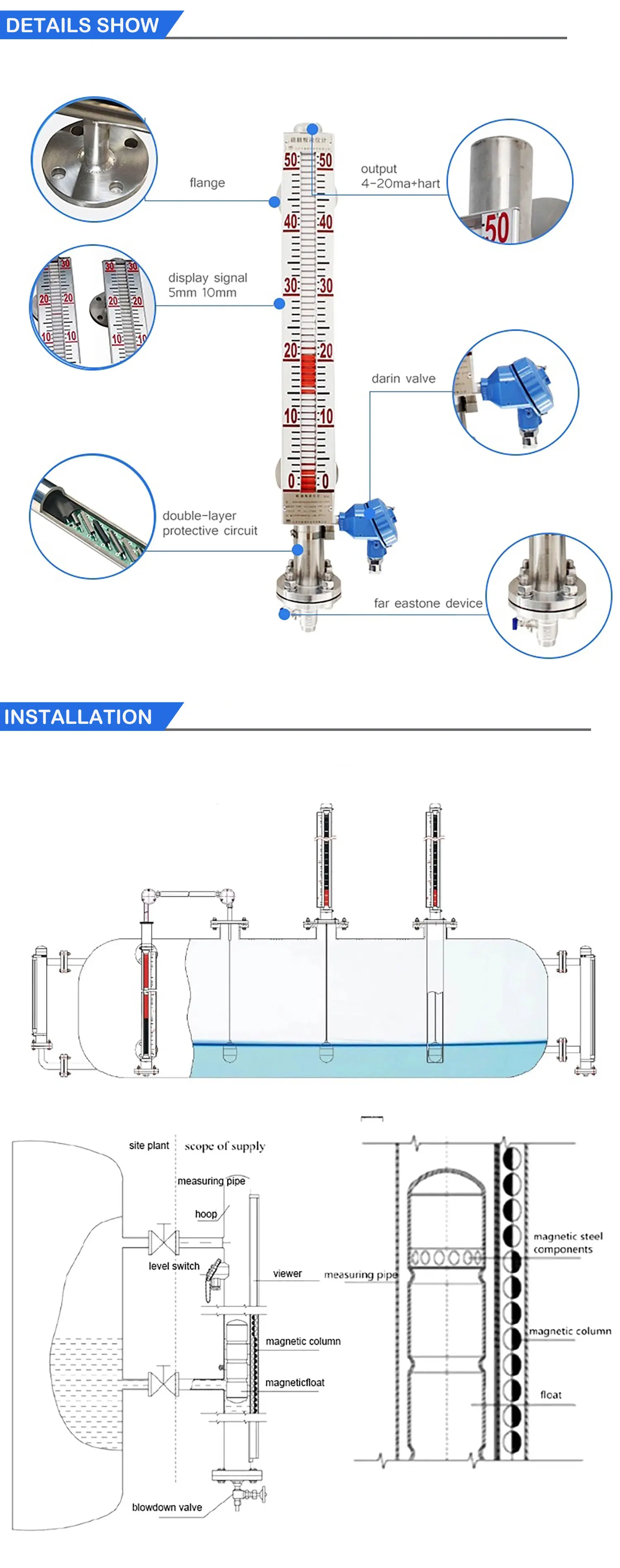lpg tank Magnetic Level Transmitter Indicator Stainless Steel Float ...