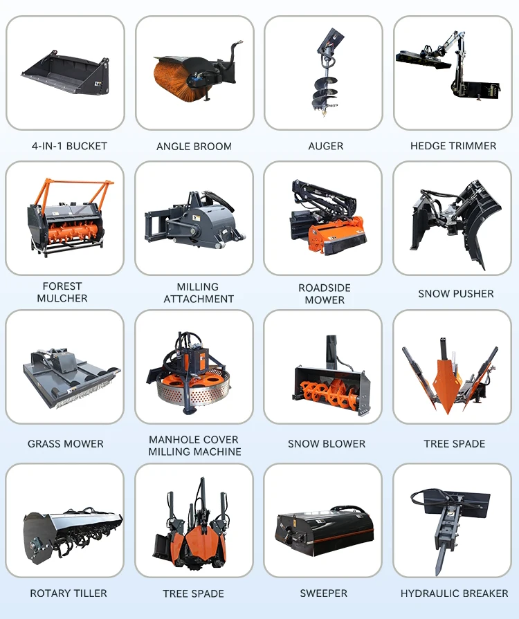 Skidsteer Diesel Engine Rubber Tracked Crawler Type Mini Track Skid ...