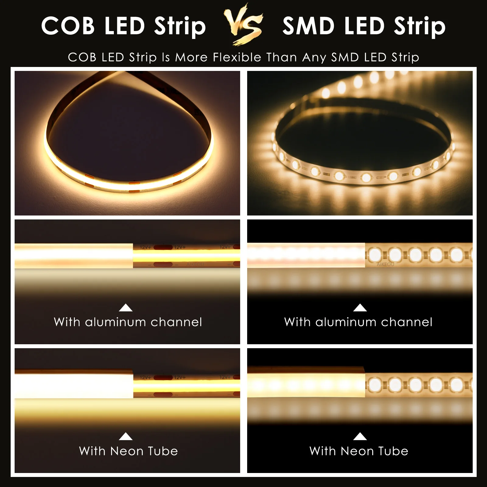 Factory Supply COB LED Strips - Efficient Lighting Solutions