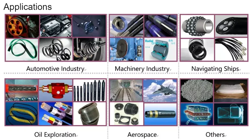 Manufacture Of Hnbr Raw Material,Hsn,One Of The 4 Producer In The Word ...