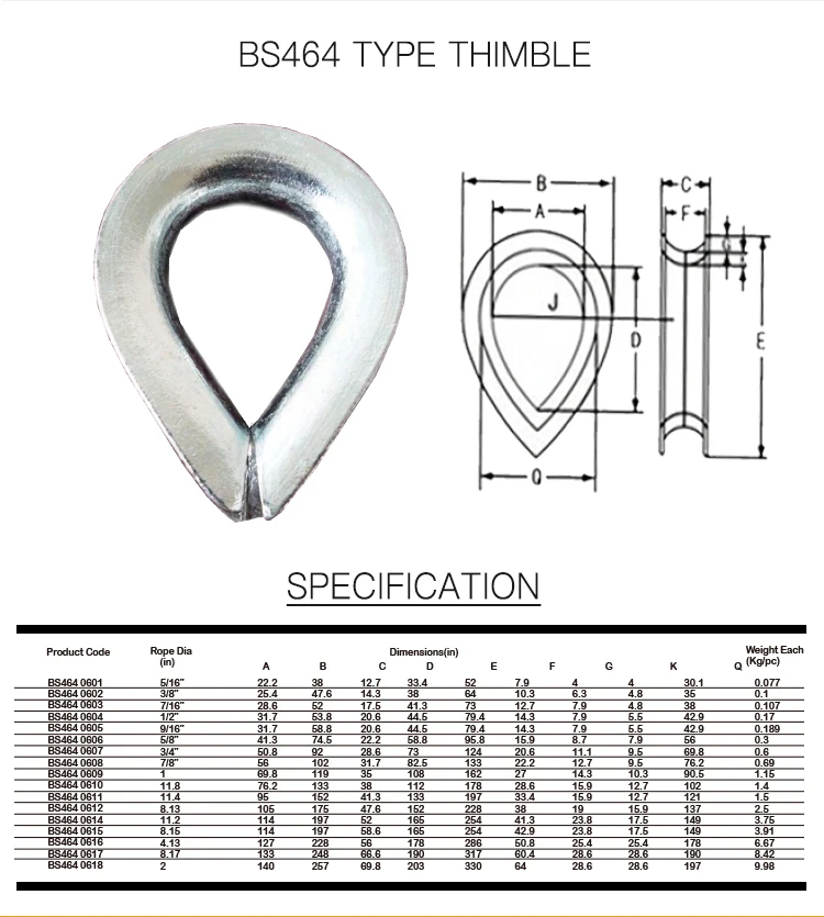 TOYO-INTL B Type DIN6899 Wire Rope Thimble - Durable & Reliable