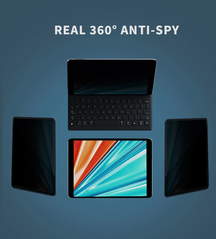 4 Way Privacy Filter 360 Degree Privacy Film| Alibaba.com