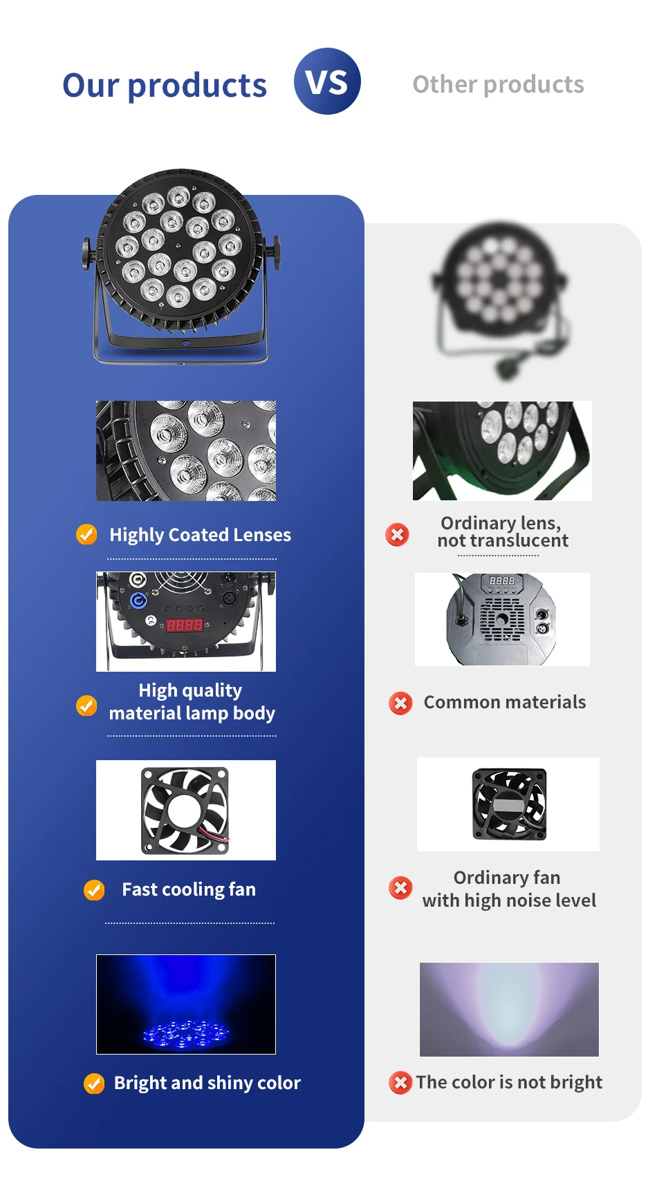 RGBWA+UV 18x18w Led Flat Par Light - High Quality Stage Lighting