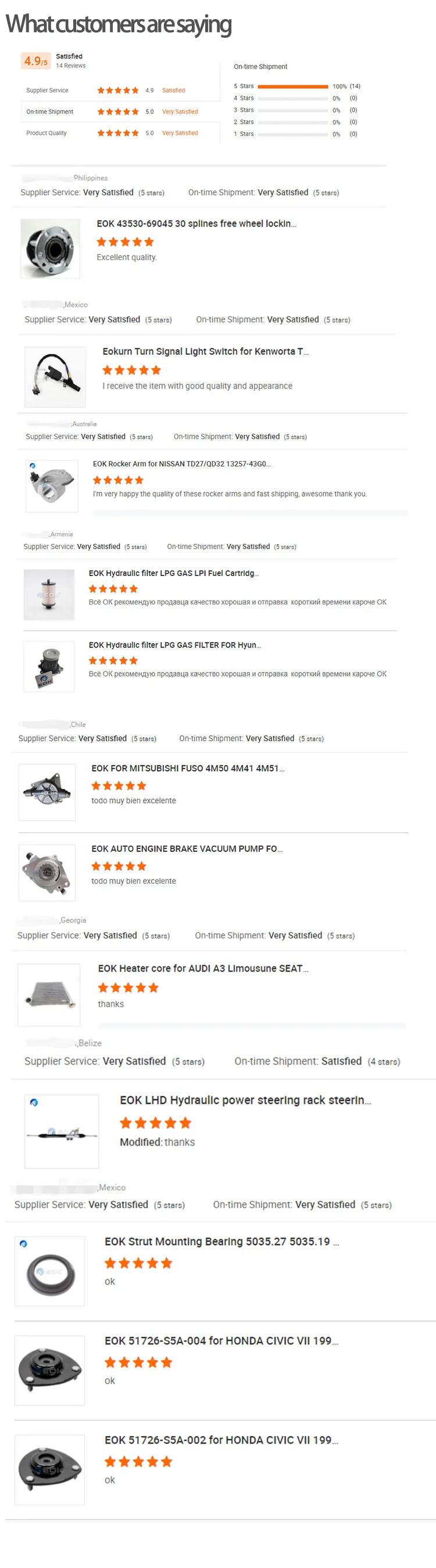 Wholesale EOK Engine Mounting Suspension Auto Parts S1001110 for LIFAN ...