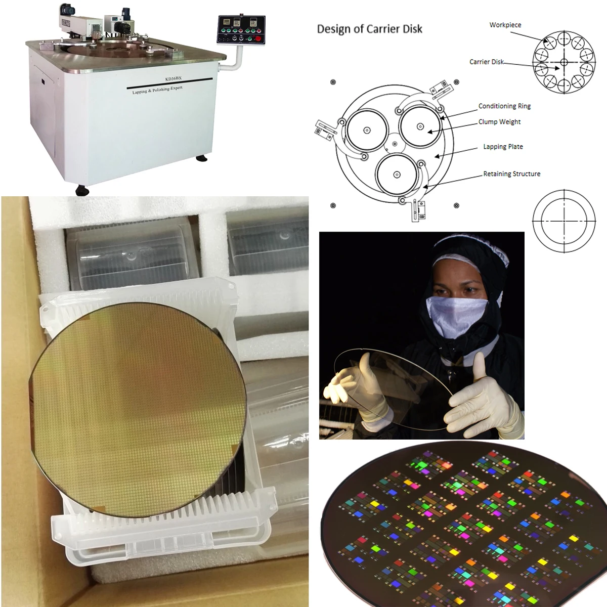 Wafer Polisher Lapping And Polishing Machine Surface Planer Grinder ...