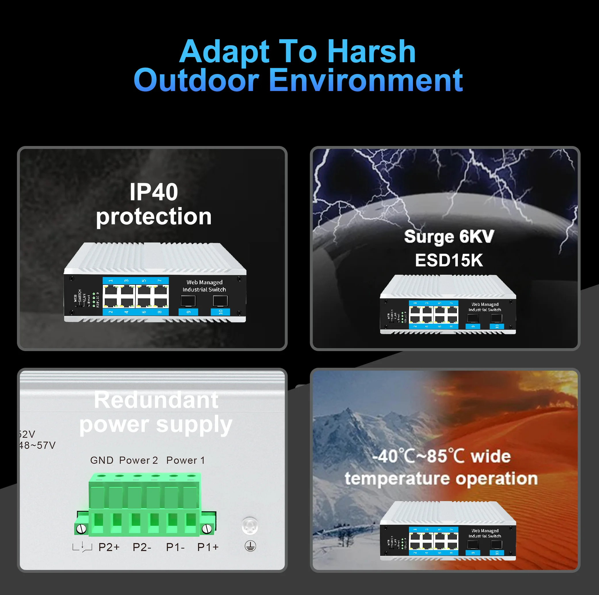10/100/1000MbpsFull Gigabit IP40 Protection L2 Web Managed Industrial ...