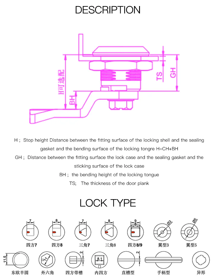 Bright Chrome Customized Tubular Push Button Lock Tubular Cam Lock Door ...