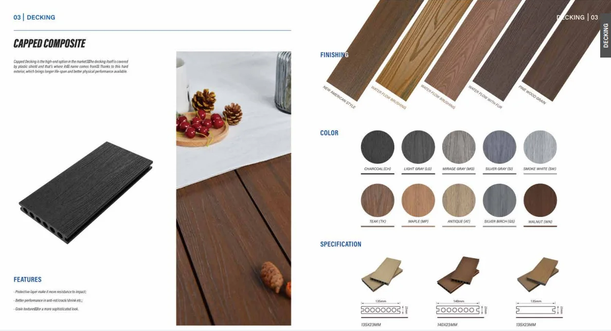 Wpc/bpc Veranda Walnut Color Wpc Terrace Outdoor Floor Capped Wood ...