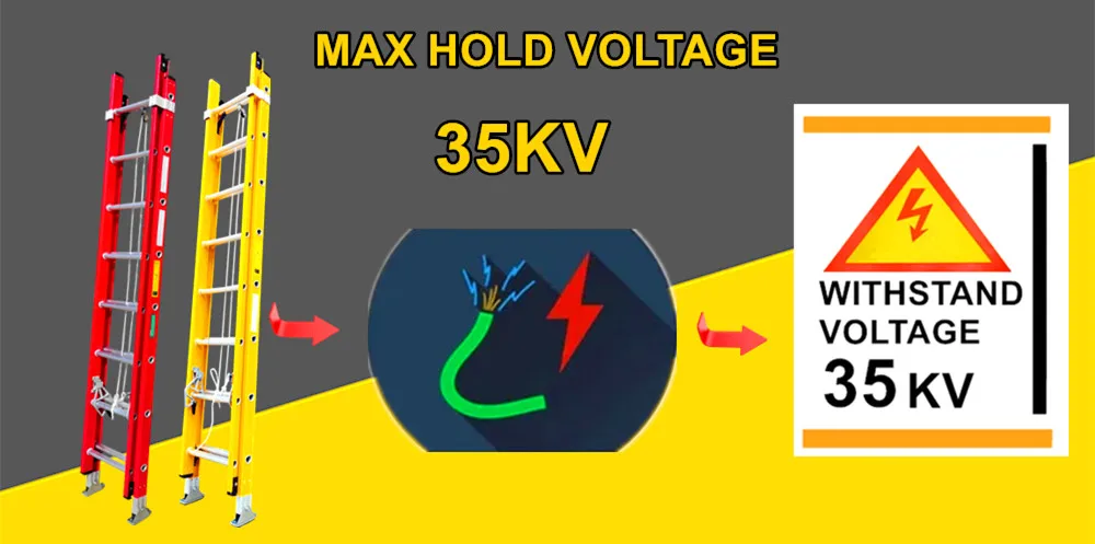 Telescopic Fire Escape Frp Cable Ladder Electrical Insulation Extension ...