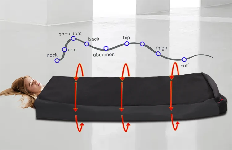 Factory Sales Full Body Pain Relief Sleeping Bag Near Far Infrared ...