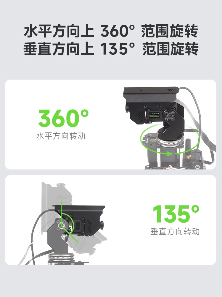 Waveshare Raspberry Pi 5th Gen - 360° Omnidirectional Camera