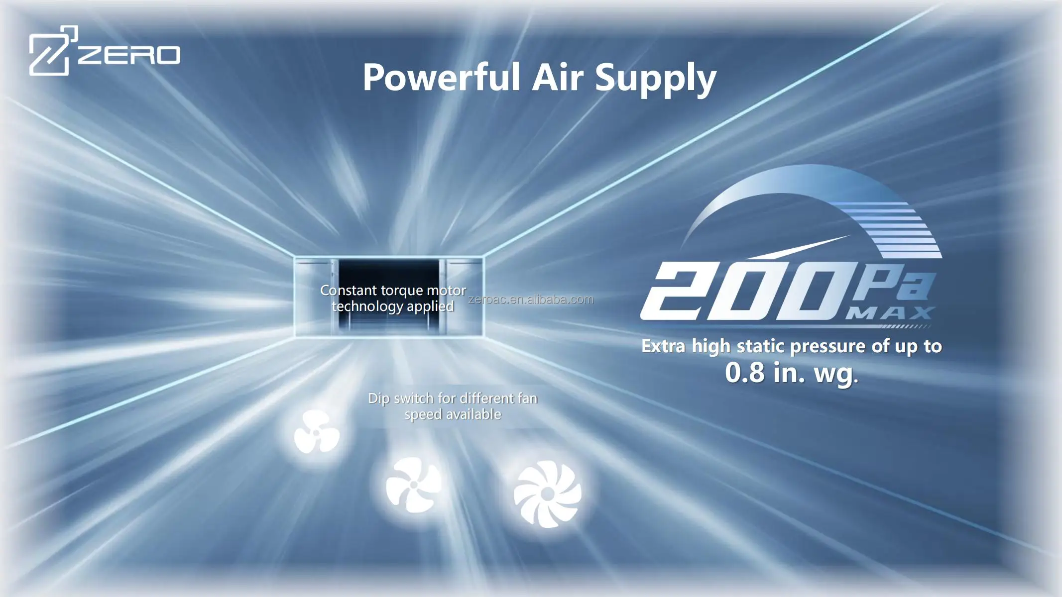 R454B/R410a AHU Air Handling Unit 24000-60000btu 18Seer2 Hvac Unit Top ...