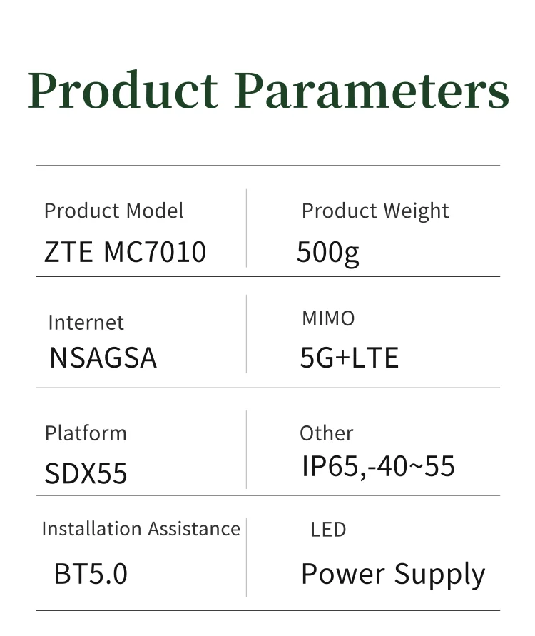 ZTE MC7010 5G Outdoor Wifi Router for Mobile Devices