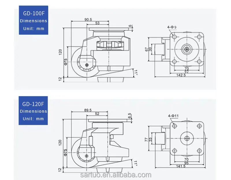 Medical Equipment Levelling Caster Industrial Retractable Wheel For ...