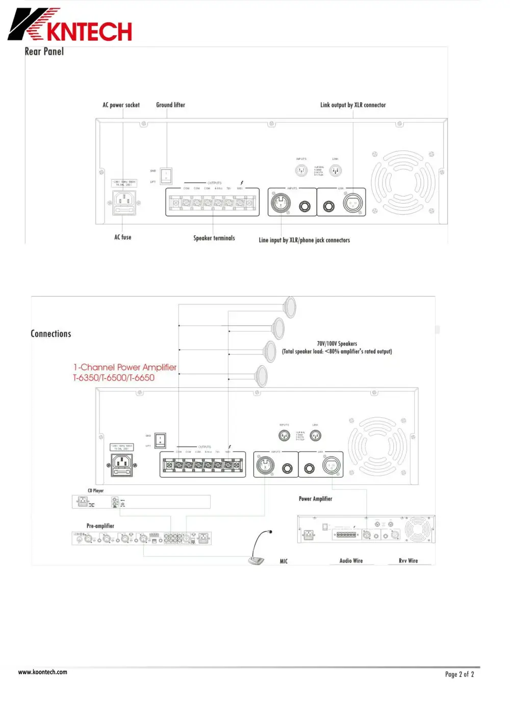 KNTECH KNMK-650 Power Amplifier - Reliable Performance