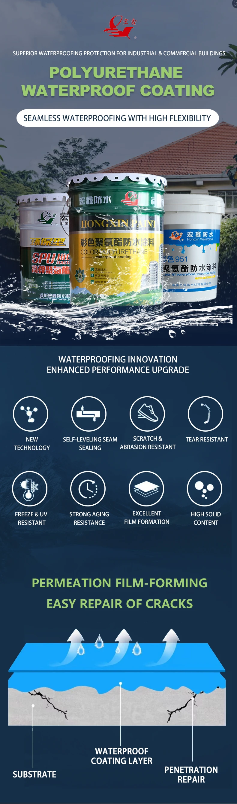 5kg 20kg Waterproof Liquid Acrylic Waterproof Coating Waterproofing ...