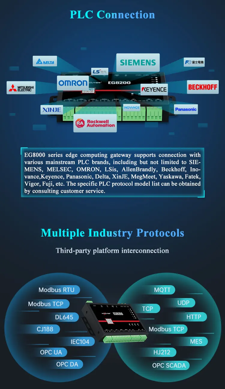 IOTRouter BACnet Modbus OPC UA MQTT Multi-Protocol Gateways IoT Solutions for Automated Factory ...