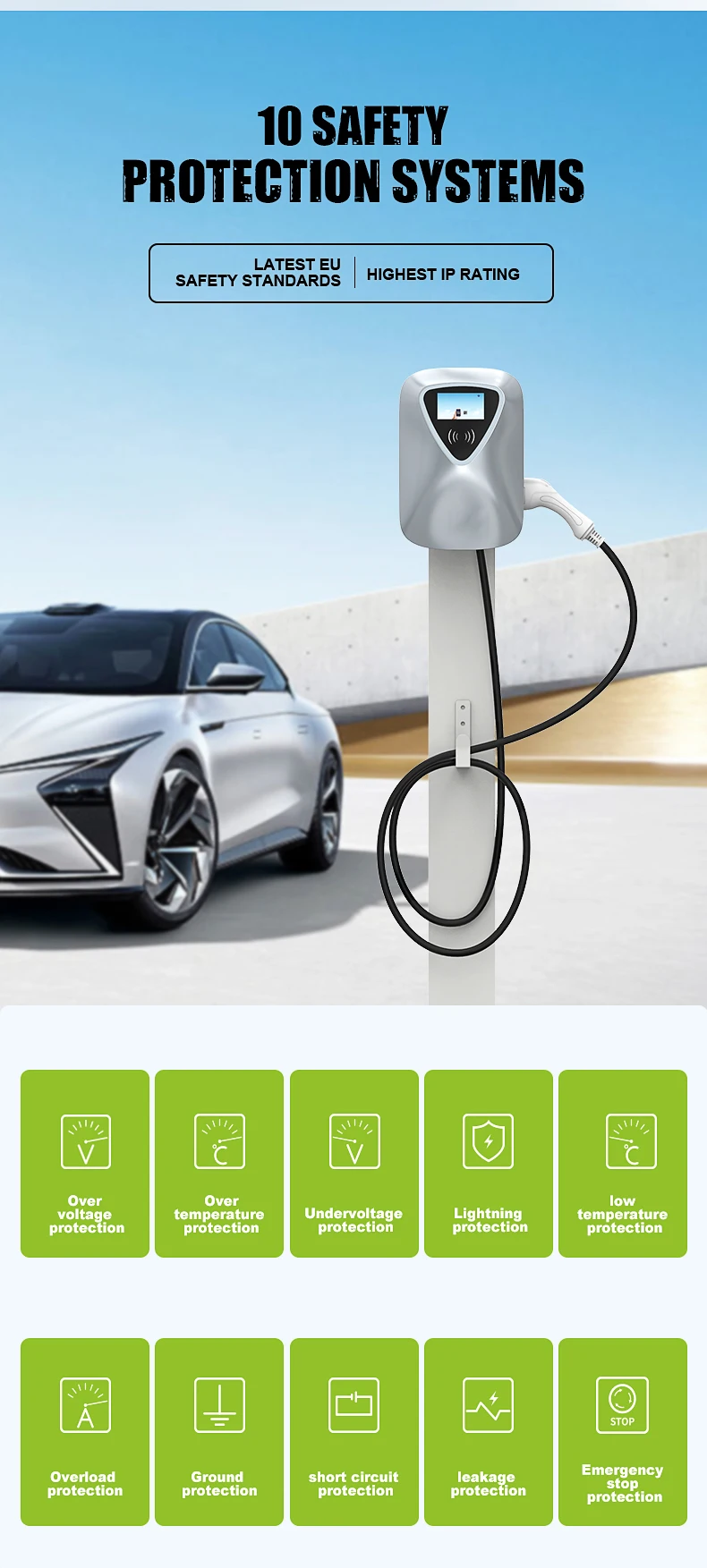 Tepkos Wall Mounted Ev Charger 3 Phase Ac Home Charging Car Charger ...