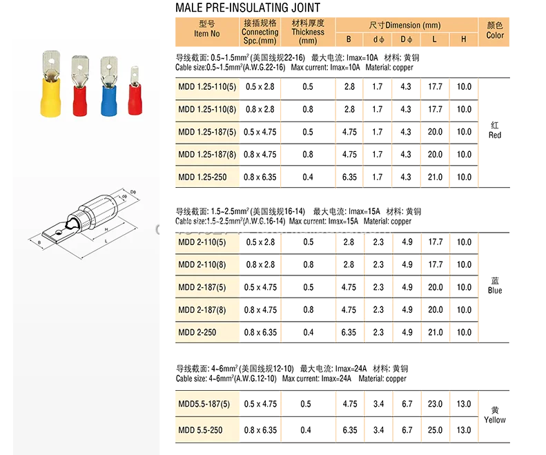 Mdd Series PVC Female Insulated Male Disconnector Insulated Spade ...