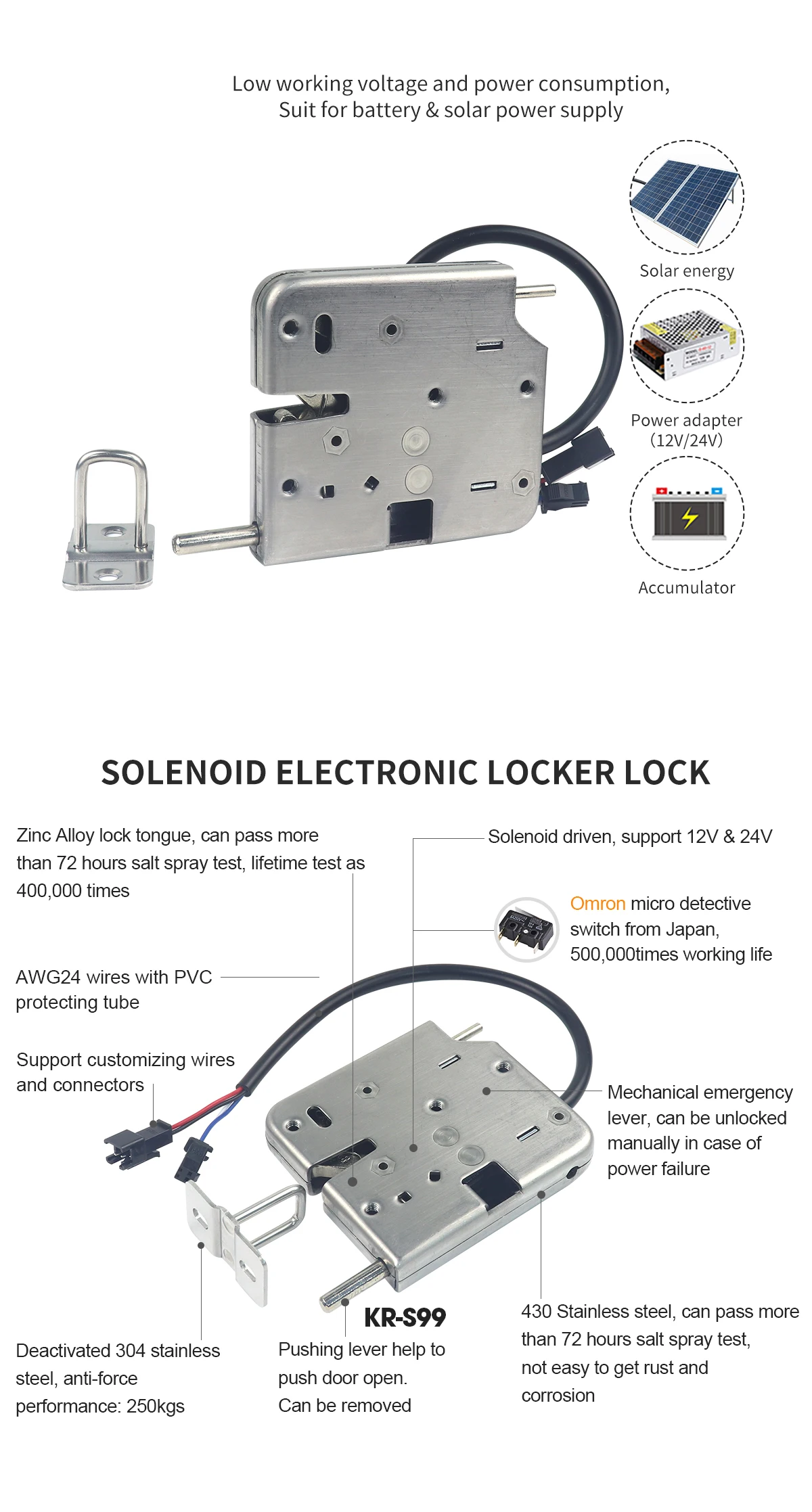 Kerong 12v Stainless Steel Hidden System Remote Control Lock For Drawer ...