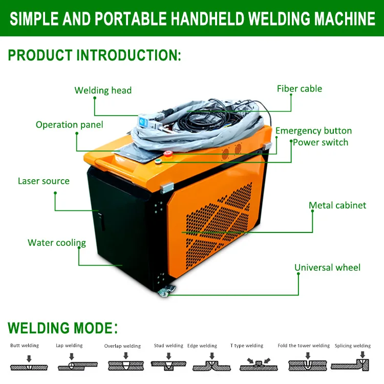 Mtxlaser Handheld Fiber Optic Laser Welding Machine Continuous Metal ...
