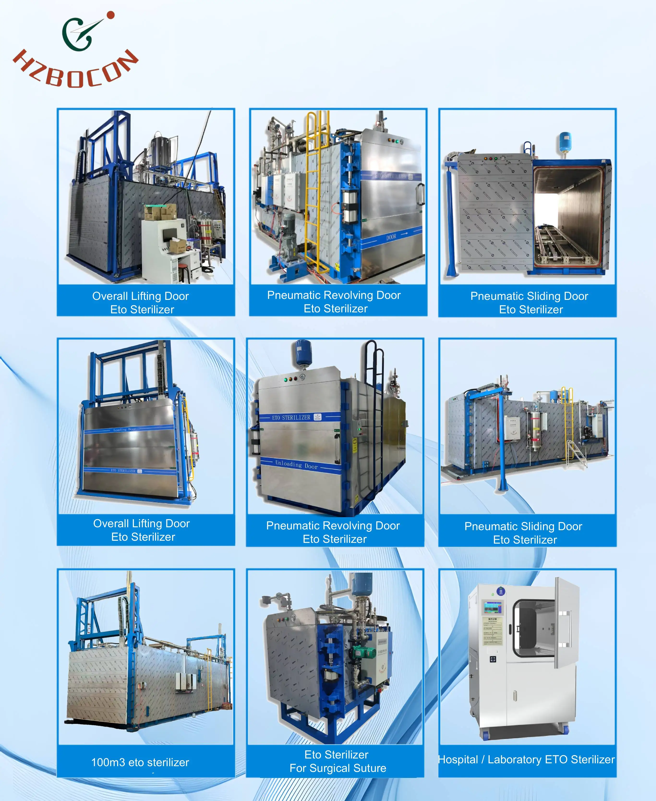 6M3 Ethylene Oxide Gas Sterilization Chamber - ETO Sterilizer