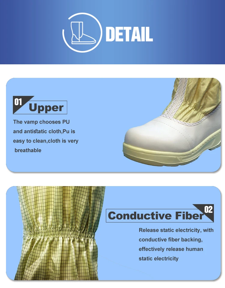 Anti-static Safety Shoes for Cleanroom - JIABAI ESD Boots