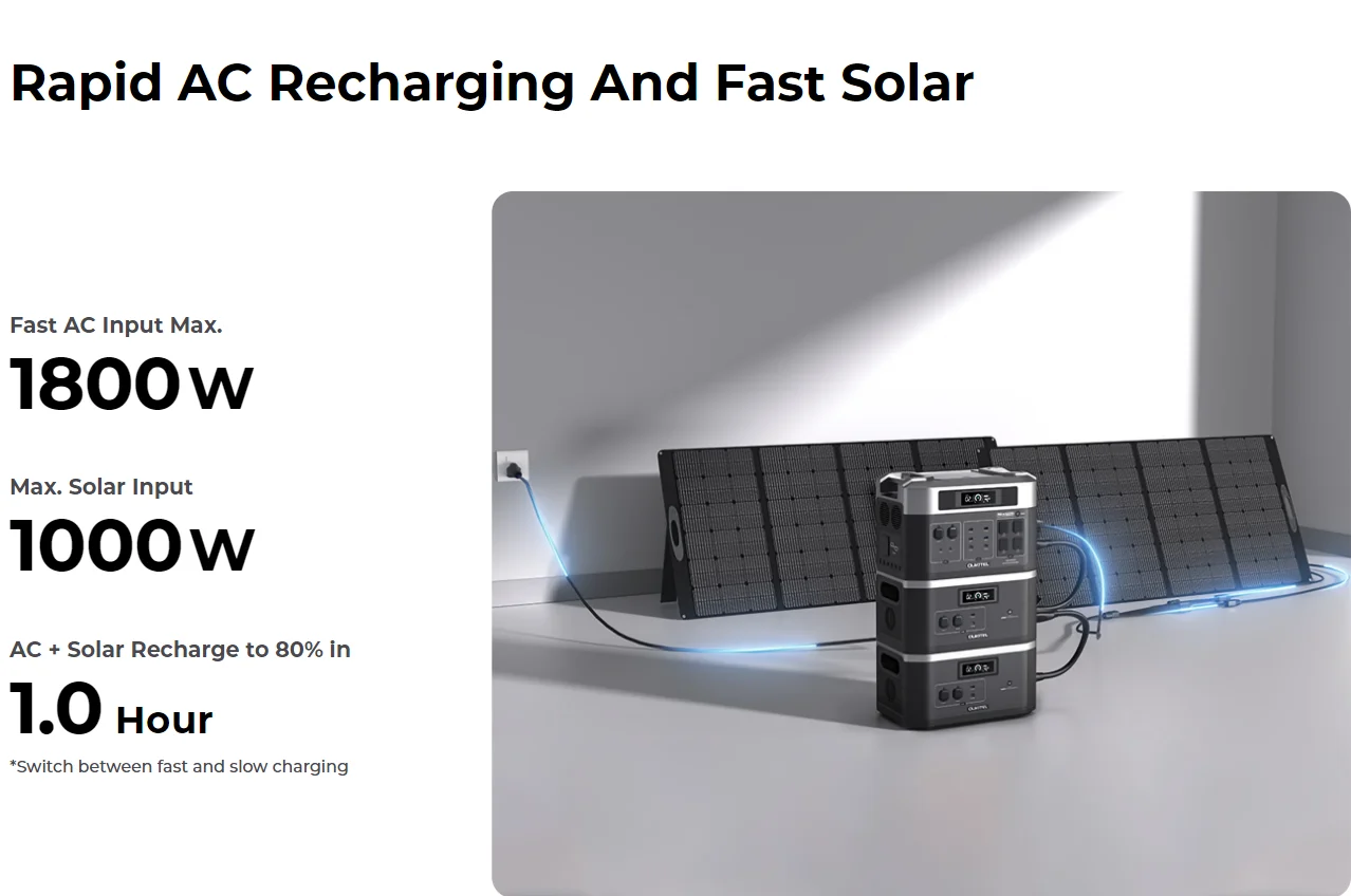 16kwh Balcony Solar Bank - Portable Power Station 3600W