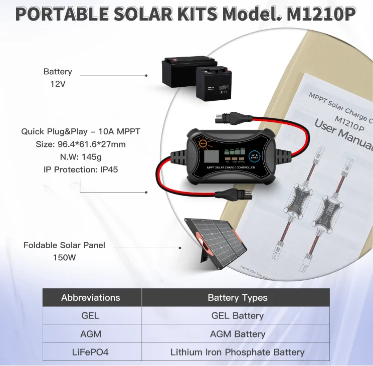 Helios Portable MPPT Solar Charge Controller - 10A, 12V