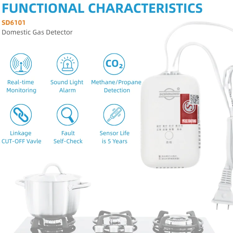Kitchen Alarm System Kitchen Methane Gas Detector CH4 LPG Gas Sensor ...
