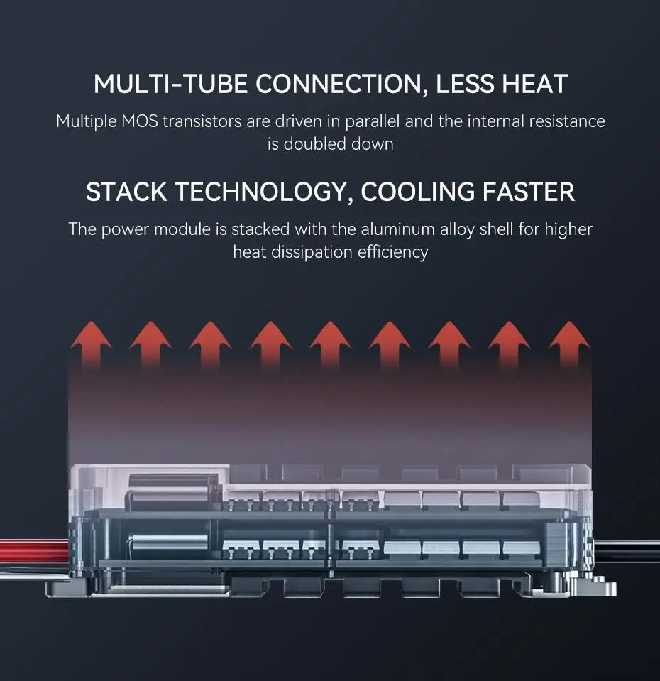 T-motor Thunder 200a 24s Esc For Motor Speed Control Data Retrieval ...