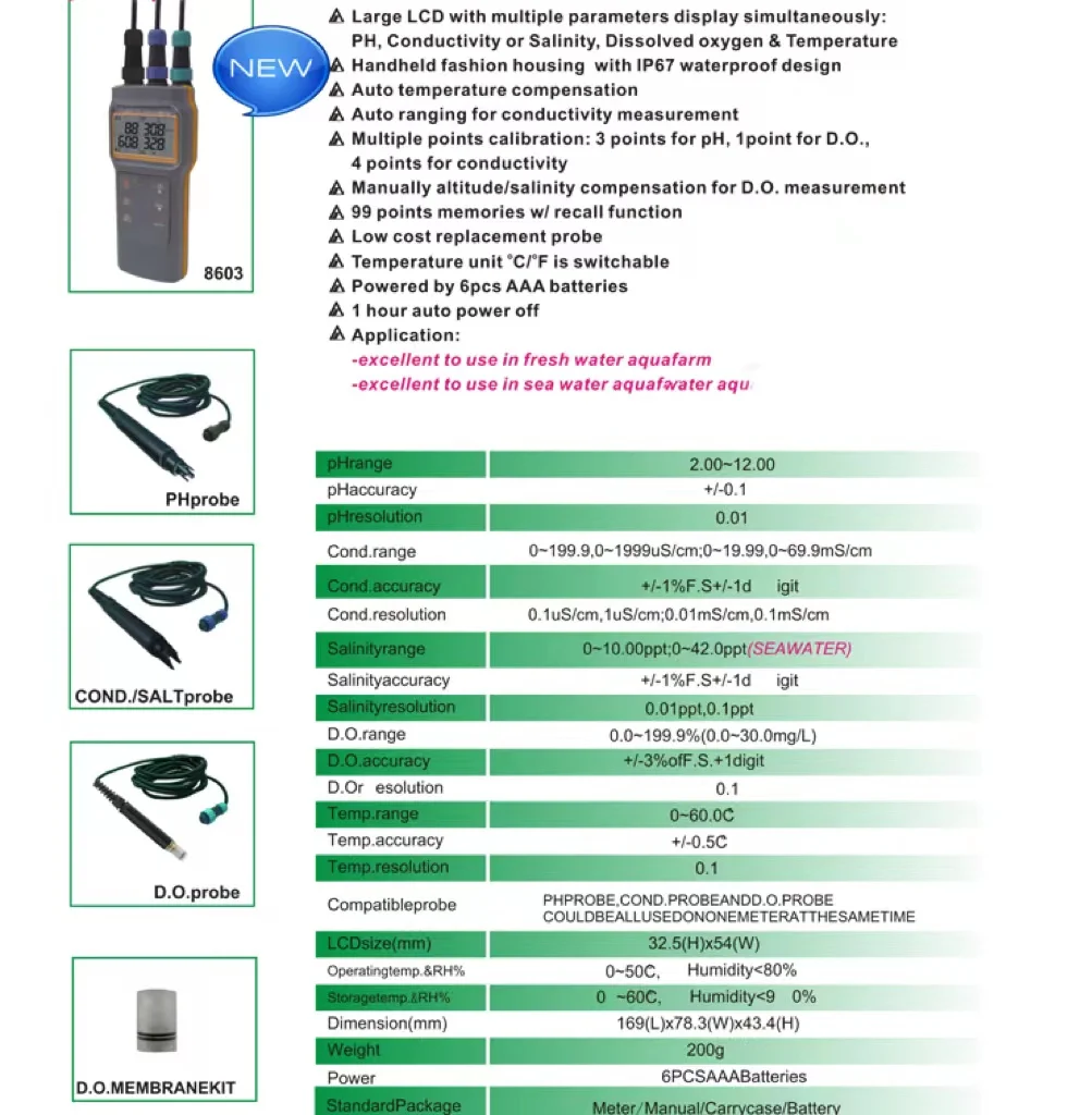 Portable Dissolve Oxygen Meter - Accurate Digital Gauge