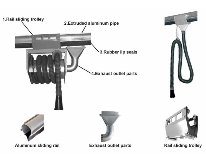 Rail Sliding Trolley For Exhaust Drop Hose Or Exhaust Hose Reel ...
