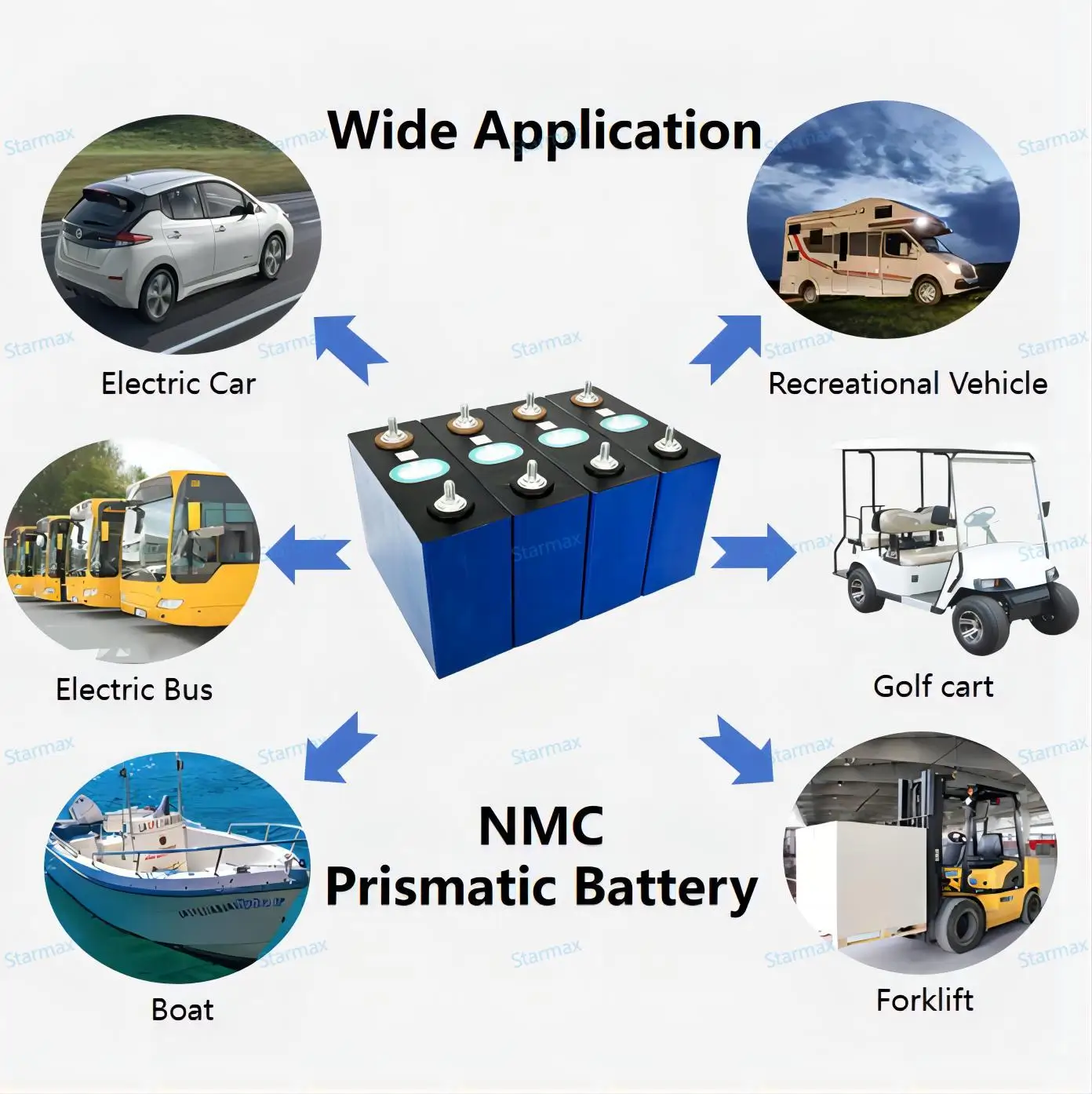 CATL 3.7V Prismatic Lithium Ion NCM Battery Cell 100Ah 93Ah 116Ah 117Ah ...
