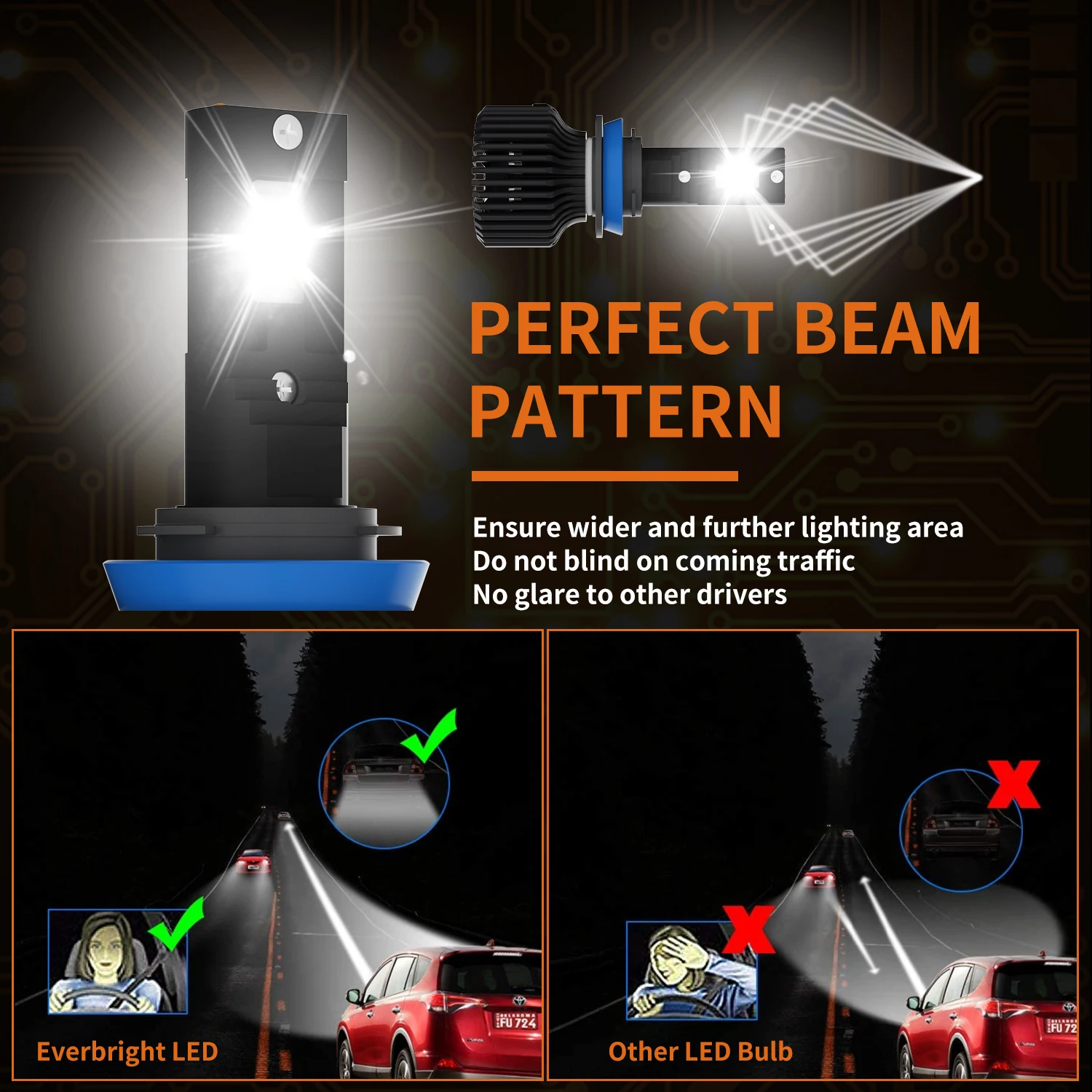 Car Accessories H11 H4 Led Headlamp 120w 50000lm Csp Chip 3570 Car ...