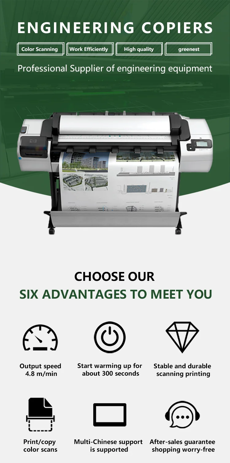 High Speed All In One Printer Scanner Copier Large Format Graph Plotter ...