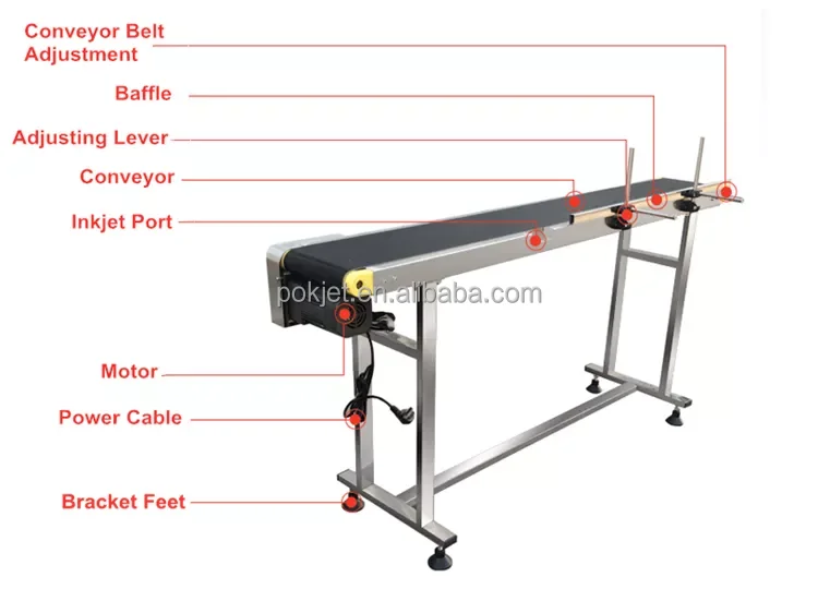 Handled Inkjet Printer Logo Portable Printing Machine Mini Printer For ...