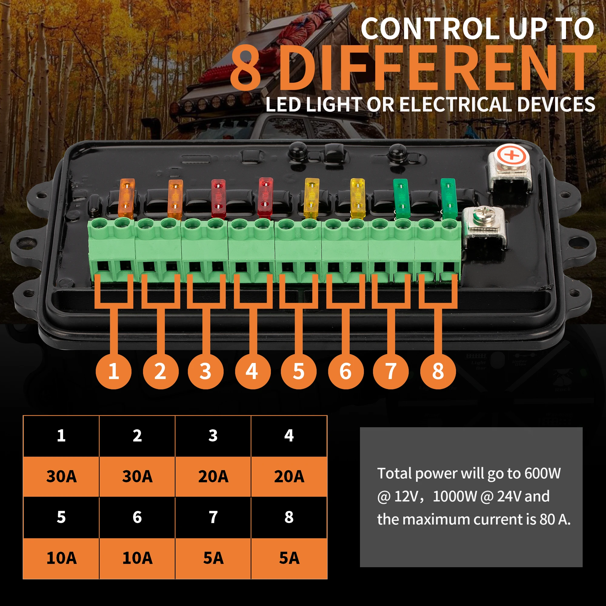 Universal 12V Control Relay Power System Box with LED Switch