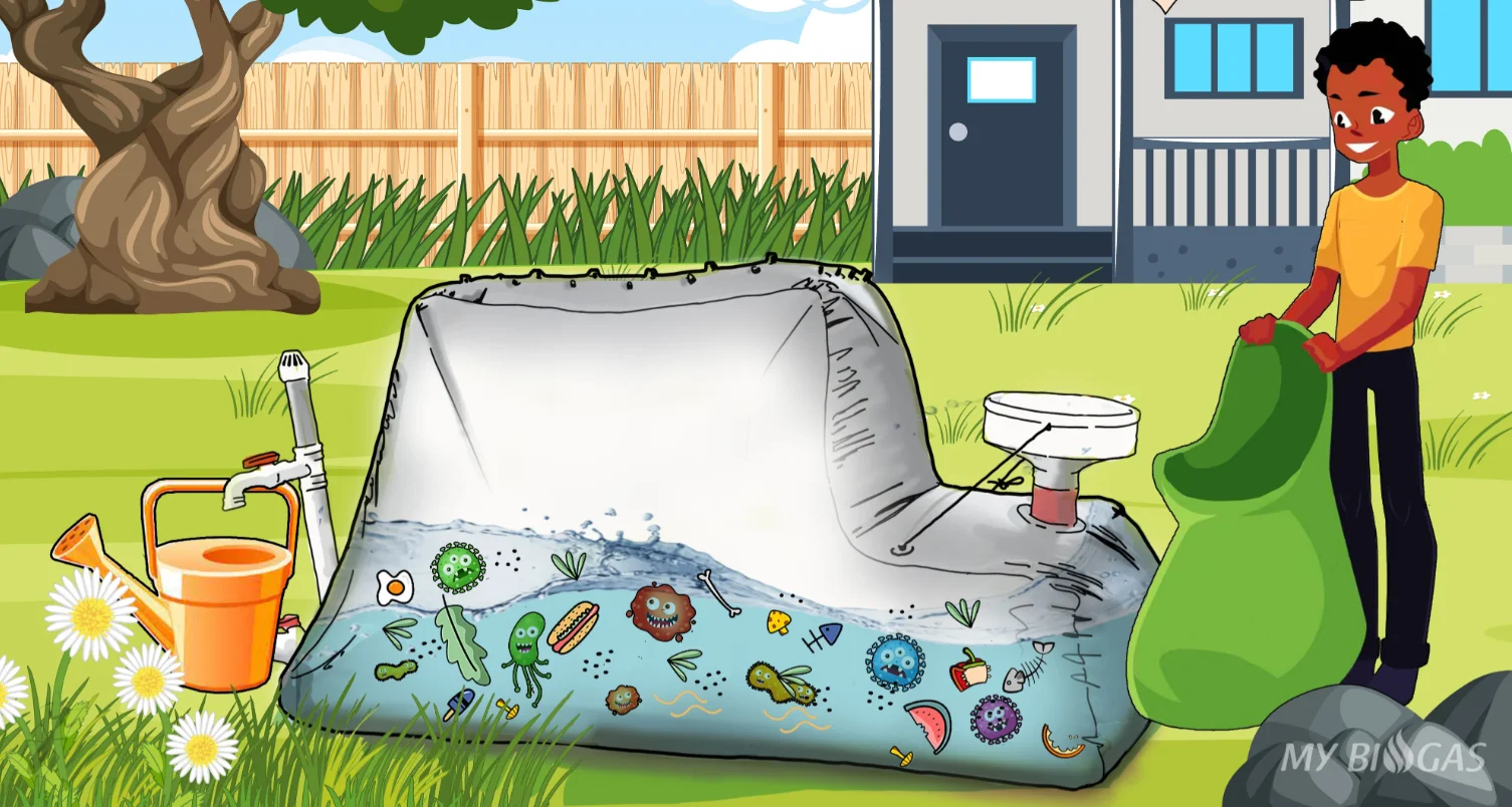 Alibaba.com: Turtle Biogas 2.0m3 Mini Biodigester Kit with Storage Bag ...