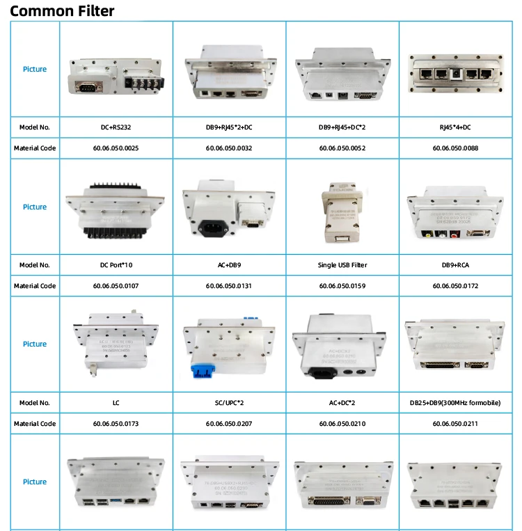 3.5mm Connector Type Calibration Kit Up To 9ghz Short Open Load - Buy 3 ...