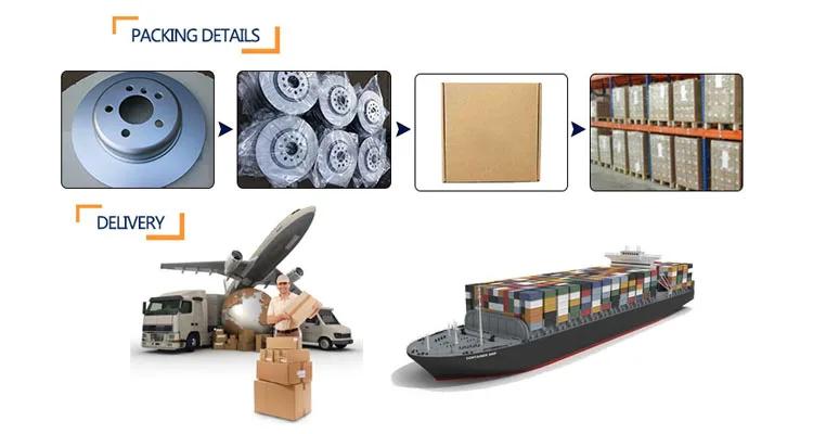 Auto Parts For Benz W211 E230 E350 X204 W211 W212 4-matic Front Brake ...