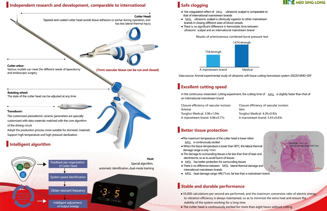 Medical Veterinary Ultrasonic Scalpel System for VET Use