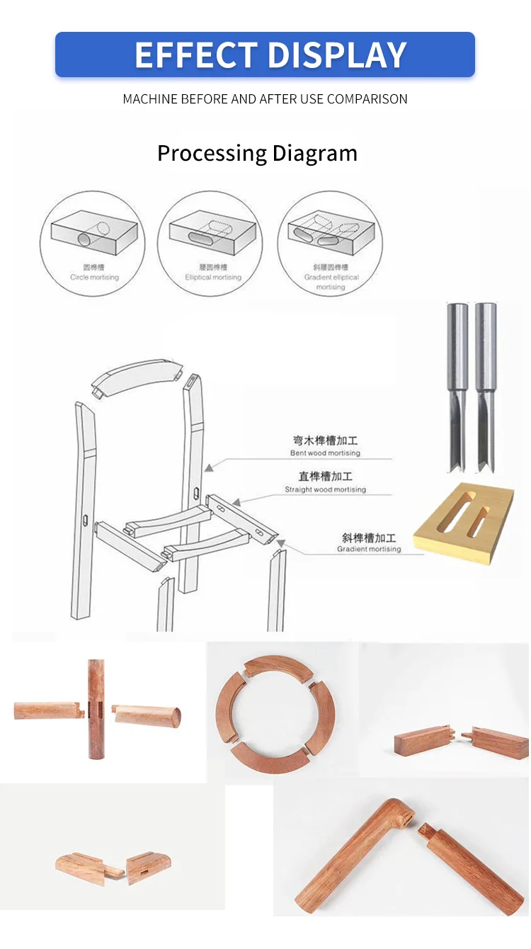 Cnc Tenon And Groove Machine Cnc Double End Tenoner Machine For Wood ...