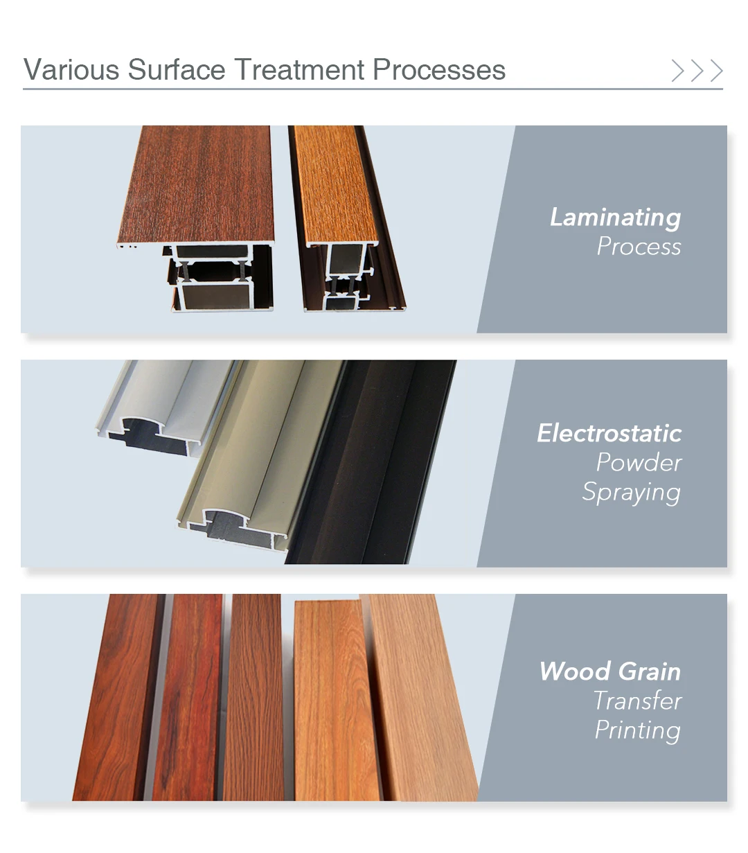 Aluminium Profile Aluminum Wood Grain Finish Profile China Profiles ...