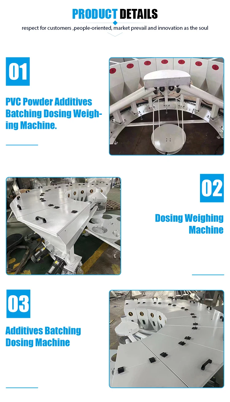 Automatic Ingredient Weighing System/PVC Powder Additives Batching ...