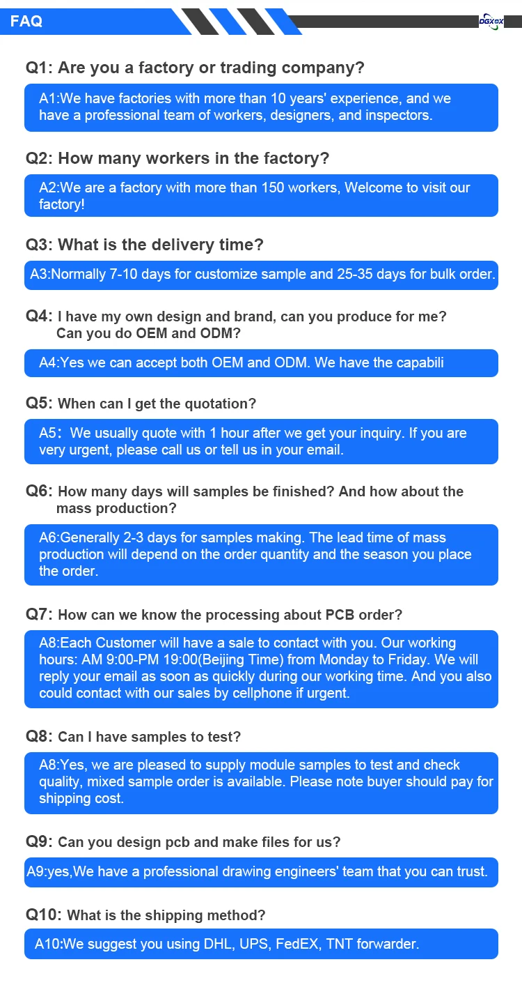 Custom Manufacturing Unmanned Aerial Vehicle (uav) Pcbas With Surface ...