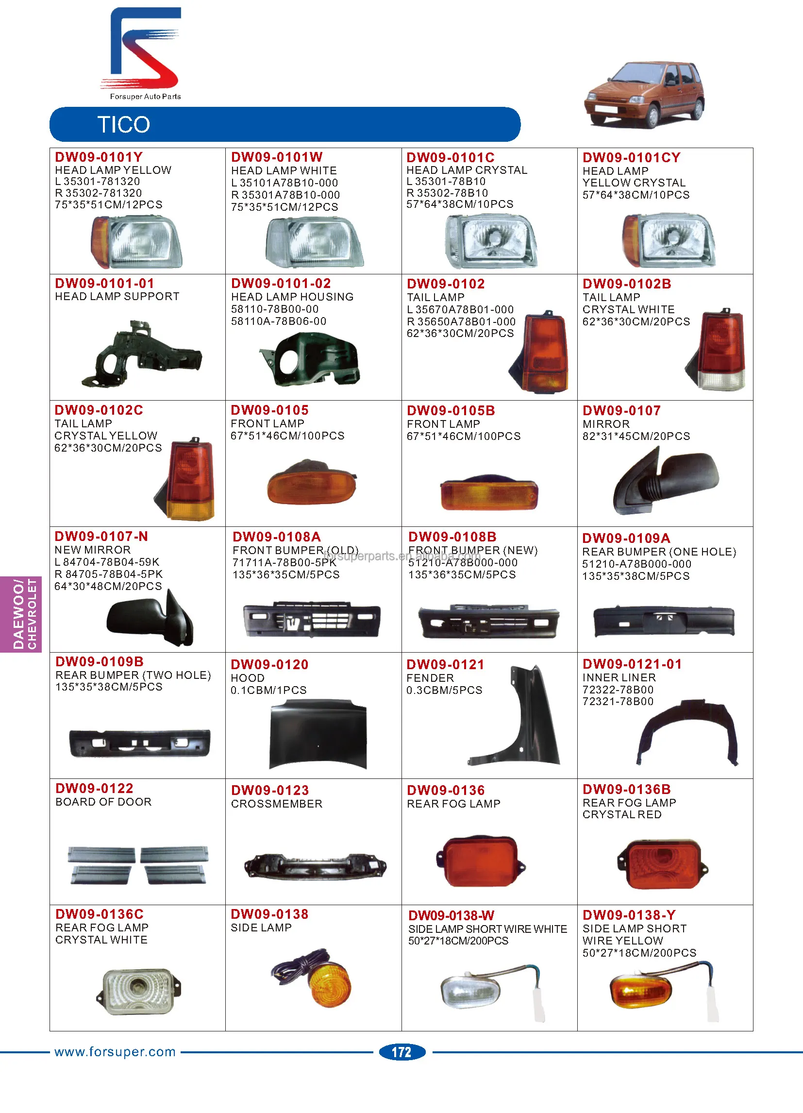 Front Bumper for Daewoo Tico (1995-2000) - New Plastic Auto Body Part ...